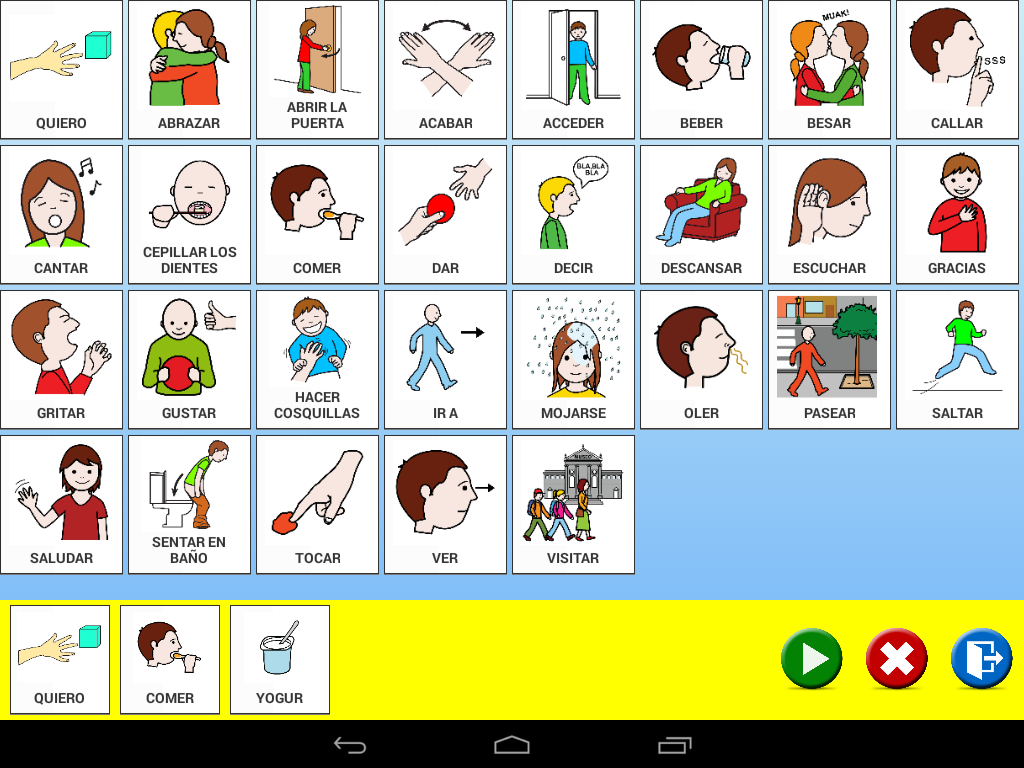 Talk Up! Comunicación Aumentativa y Alternativa: ¿Cómo funciona el ...