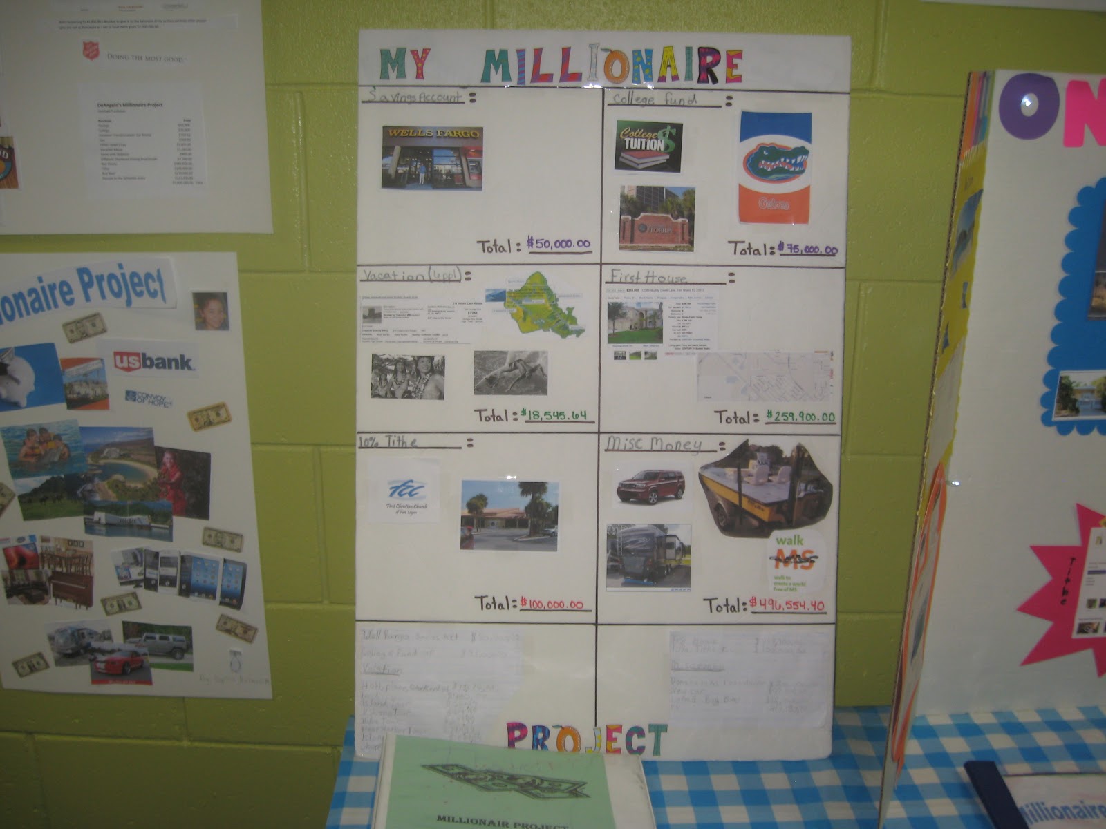 Mrs.Sanders 4th grade class: Million Dollar Projects