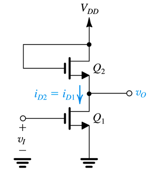 Simulation of Organic CMOS and PMOS inverters: Materials about pseudo NMOS
