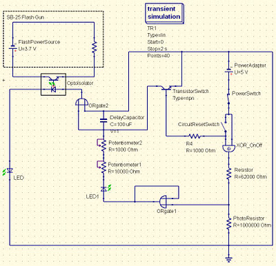 Photon Farmers: Laser trigger for high speed flash photography, post-final