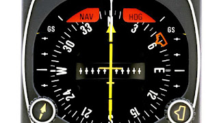 Horizontal situation indicator