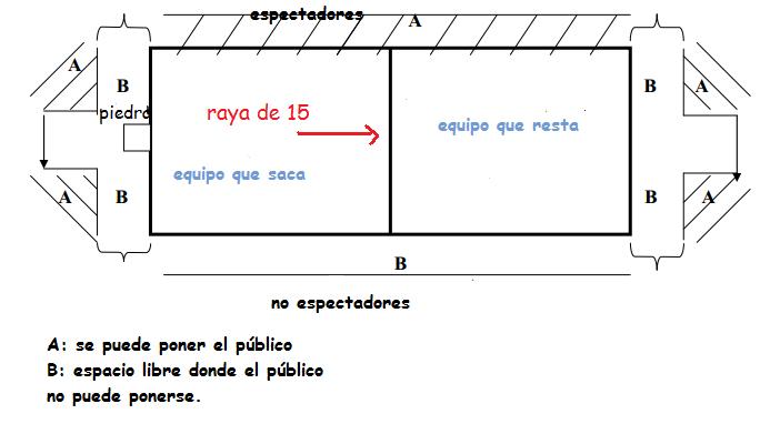 "RASPALL" EN LA CALLE