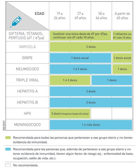Maternidad, tejidos y más: TOS CONVULSA: Protegiéndote vos, lo protegés ...