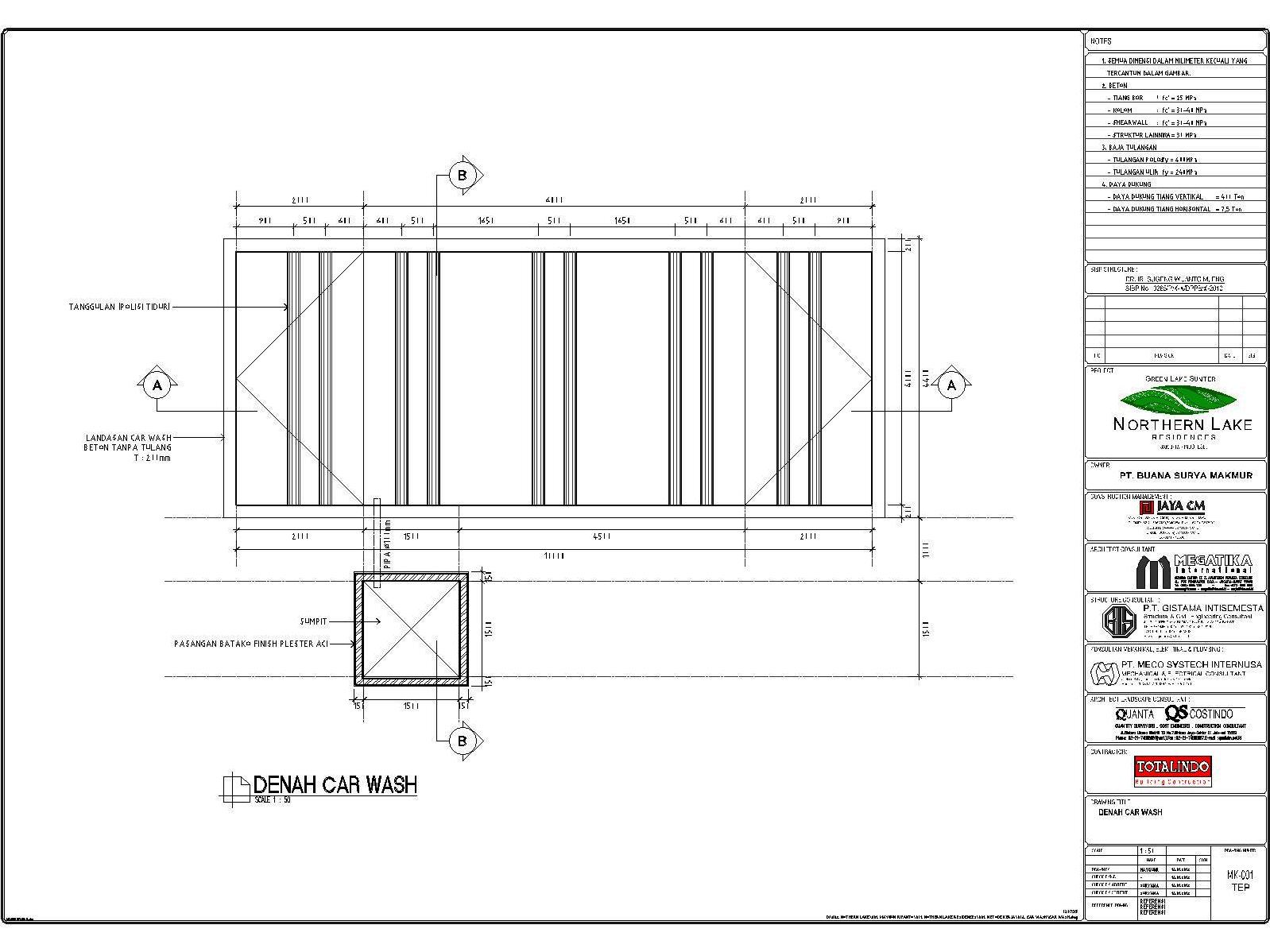maygunrifanto: WASHING BAY