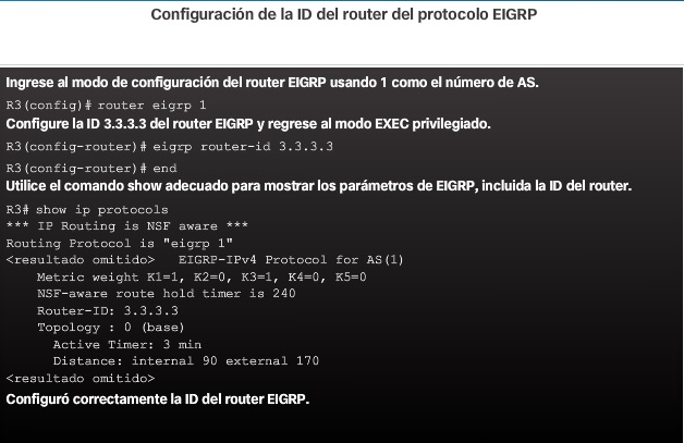 Modulo 3 Capitulo 6 EIGRP "1"