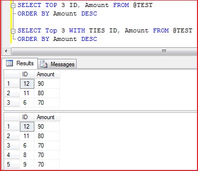 Microsoft SQL Server: SQL Server: TOP WITH TIES