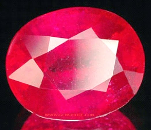 BATU RUBY: Batu Merah delima / Ruby