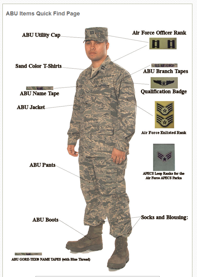 เสื้อ USAF US Air Force ABU Airman Battle Uniform Digital Tiger Stripe ...