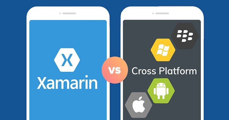 Code Xamarin Xamarin Native And Phonegap Difference