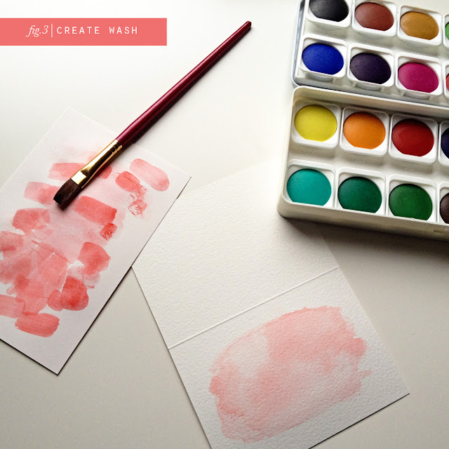 bananafishstudio: project | watercolor card