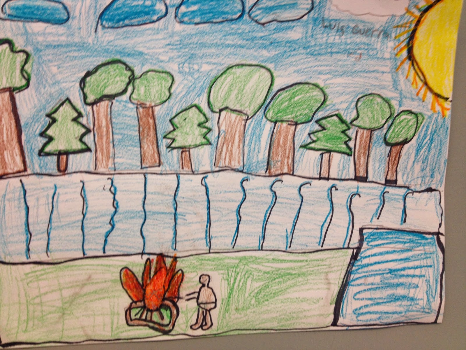 LisaTeachR's Classroom: IMWAYR: Considering setting in Hatchet