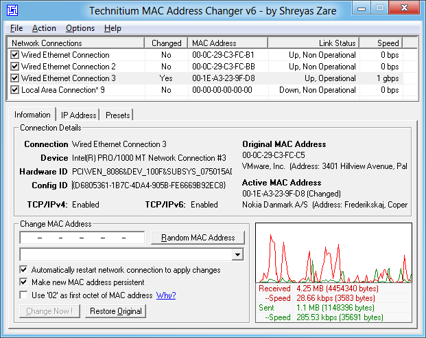 Information Technology: Locally Administered MAC Address