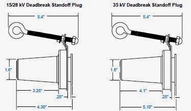 Raychem Heat Shrink: Deadbreak Standoff Plug; 600 Amp