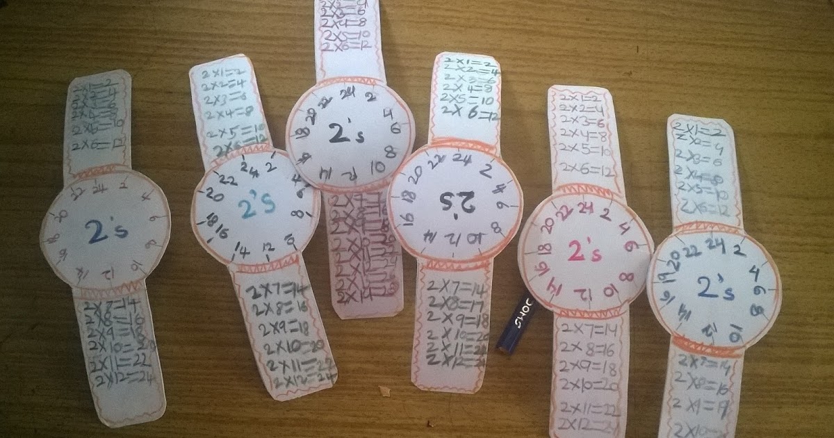 An Innovative Table Activity