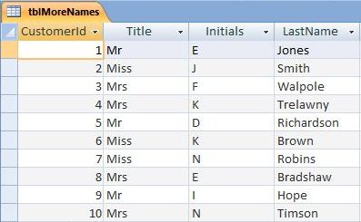 Microsoft Access Tips: Append Queries: Automatically Append Data from ...