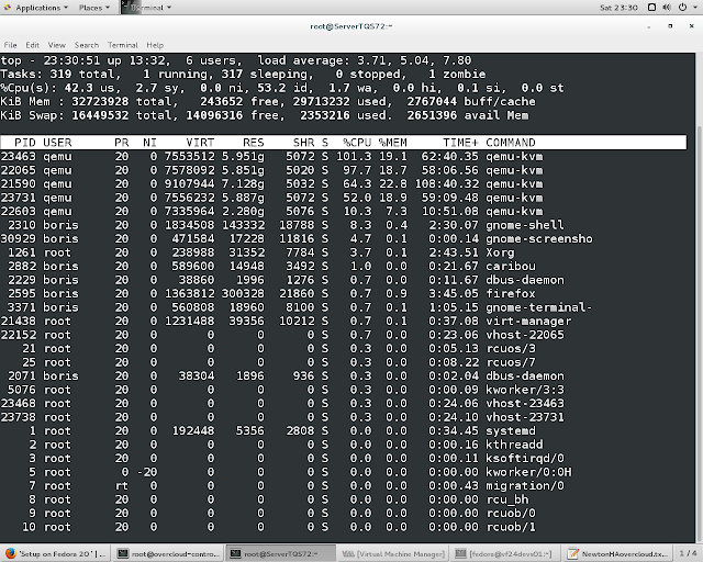 Openstack RDO && KVM Hypervisor: RDO Newton Overcloud HA deployment via ...