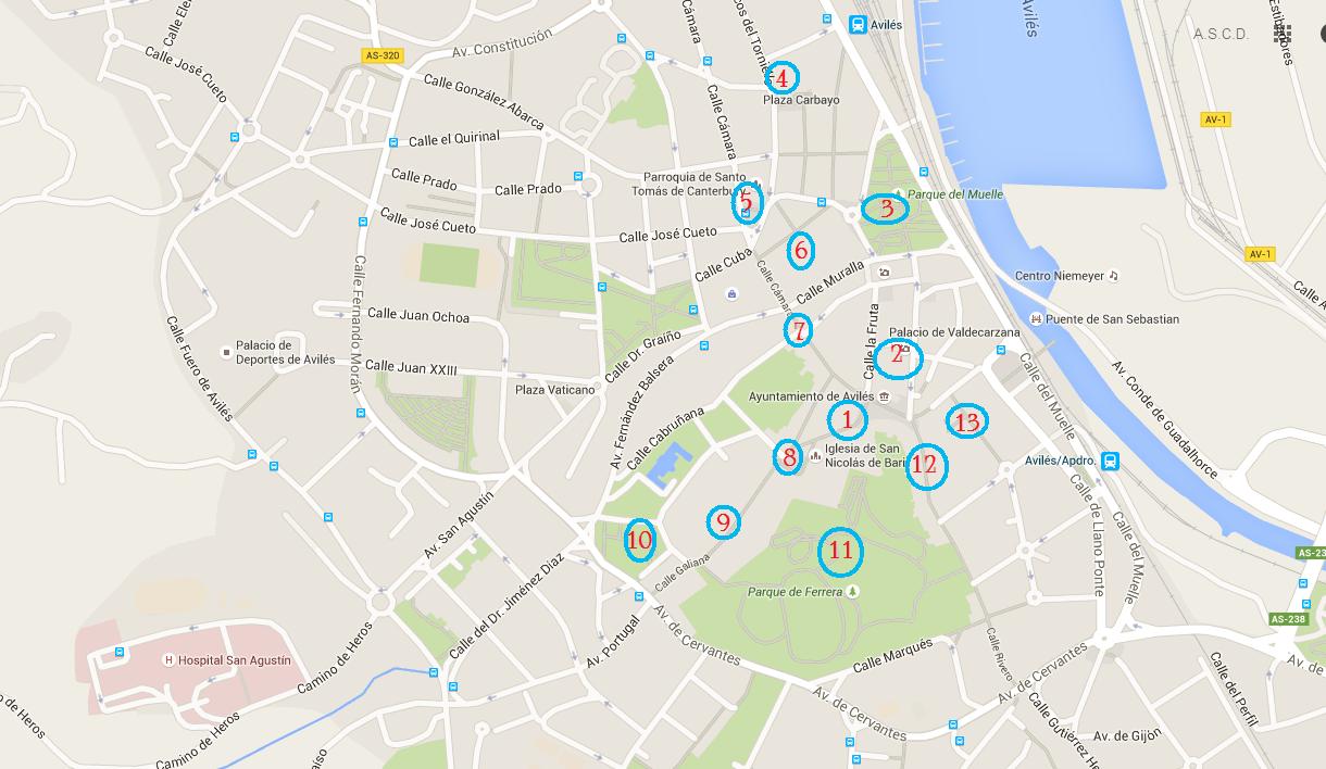 Asociación Socio-Cultural y Deportiva El Chalanín: Visita guiada por Avilés