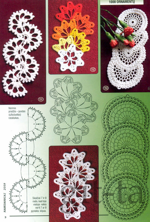 Ergahandmade: Crochet Lace + Diagrams