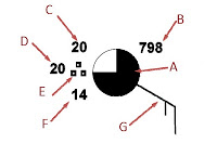 Peta Sinoptik dan Simbol Meteorologi - Geograph88