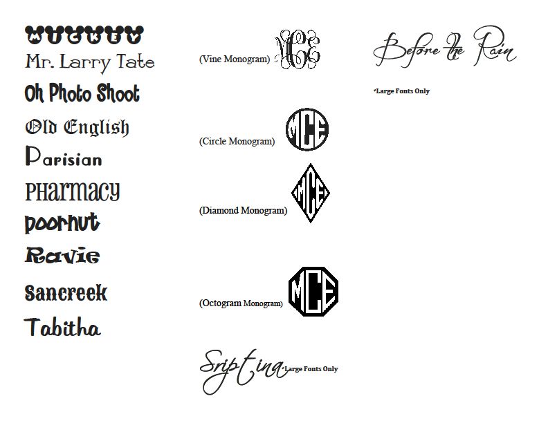 Sophia's Crafty Creations: Font Choices