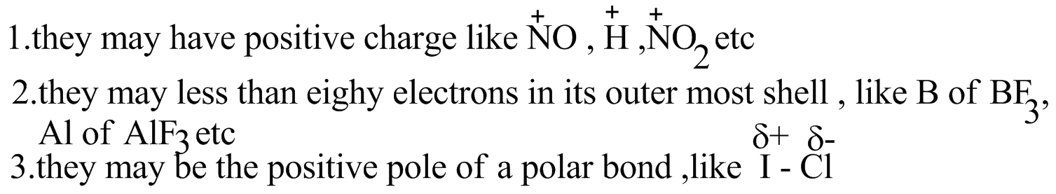 What is ' ipso substitution' reaction and what is electrophile ...