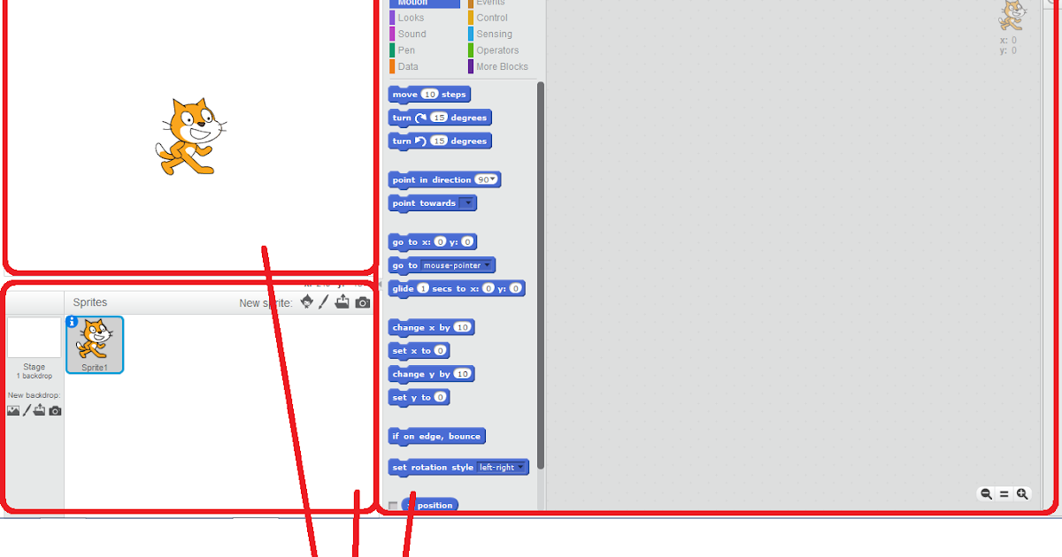 ¿Qué es Scratch y cómo funciona?: INTERFAZ DE USUARIO