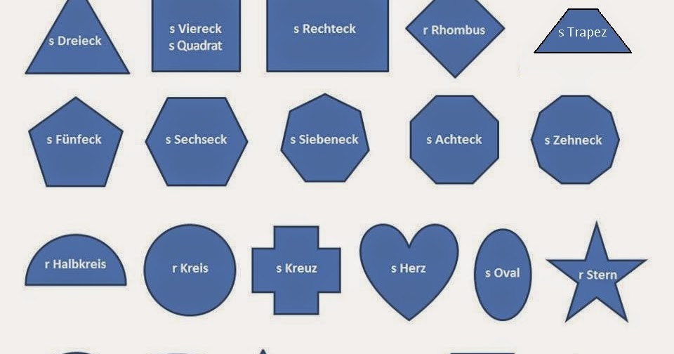 The shapes - German for all Deutsch für alle