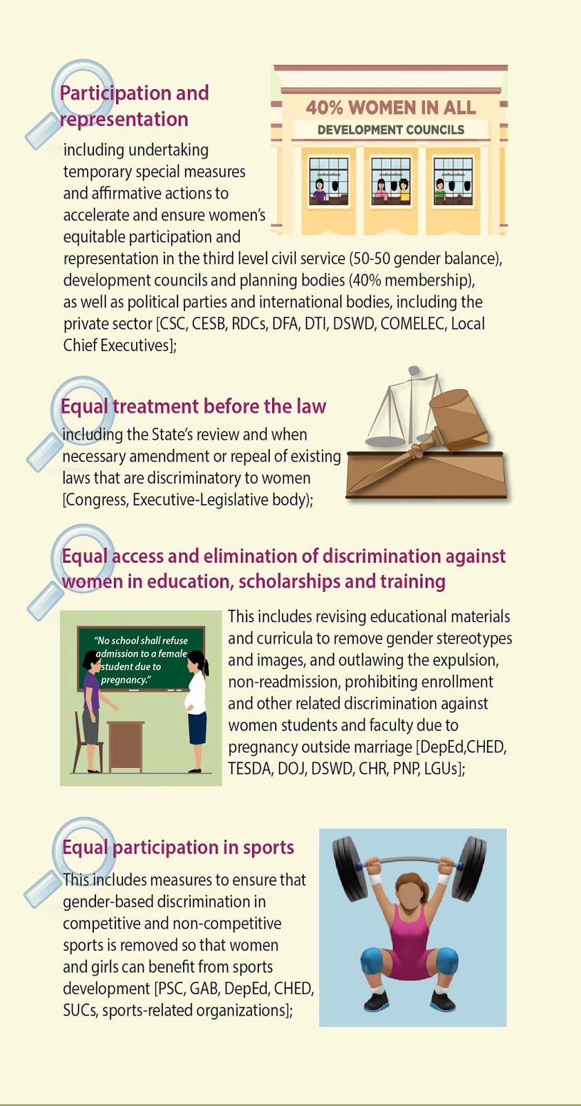 defenses against discrimination brochure - philippin news collections