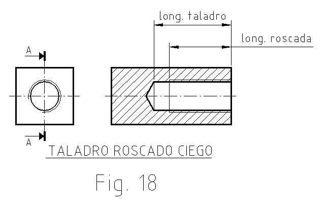 DIBUJO INDUSTRIAL: Representación de Piezas Roscadas.