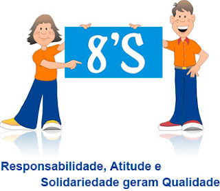 Os 8S – uma extensão do Programa 5S | PRODUÇÃO INDUSTRIAL E QUALIDADE