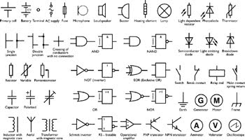 Electricity and Electronics Engineering Technology: Electronic Symbols