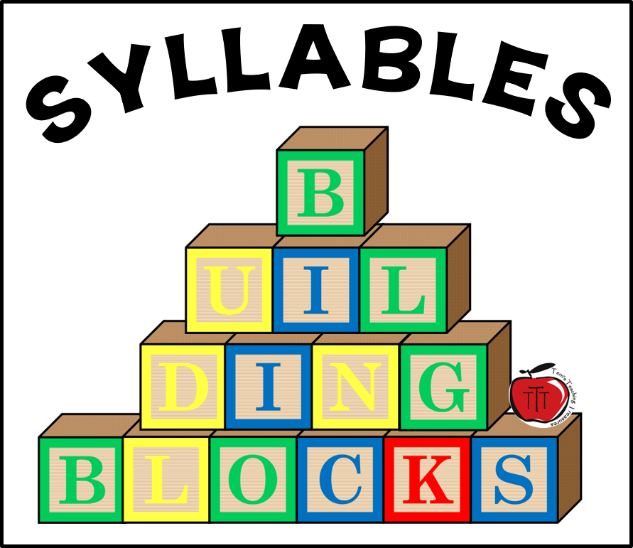 GitHub - RamonAsuncion/syllable-counter: Syllable Counter