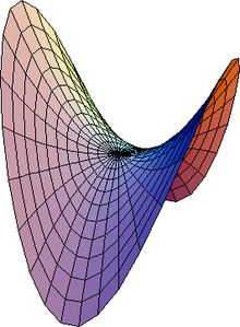 A matemática na tranmissão de informações: A matemática na transmissão ...