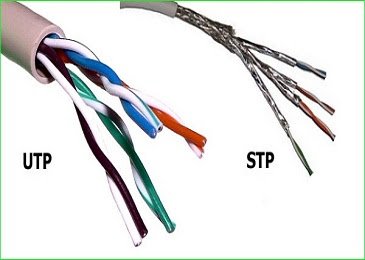 Difference Between UTP & STP Networking Cables - New York Cables