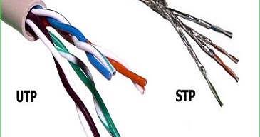 Difference Between UTP & STP Networking Cables - New York Cables