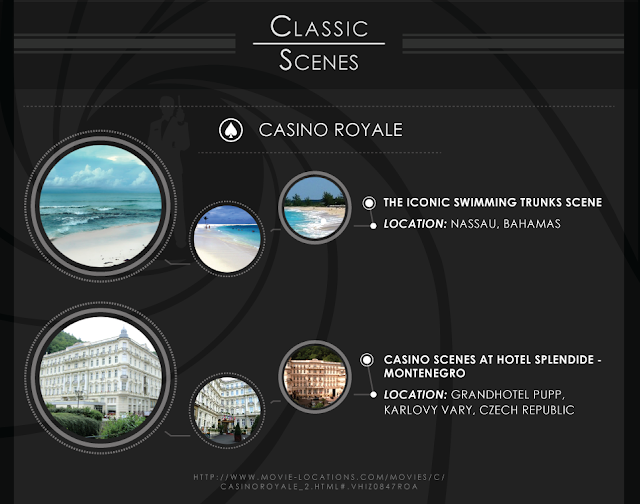 007 TRAVELERS: Map of James Bond Filming Locations / Daniel Craig