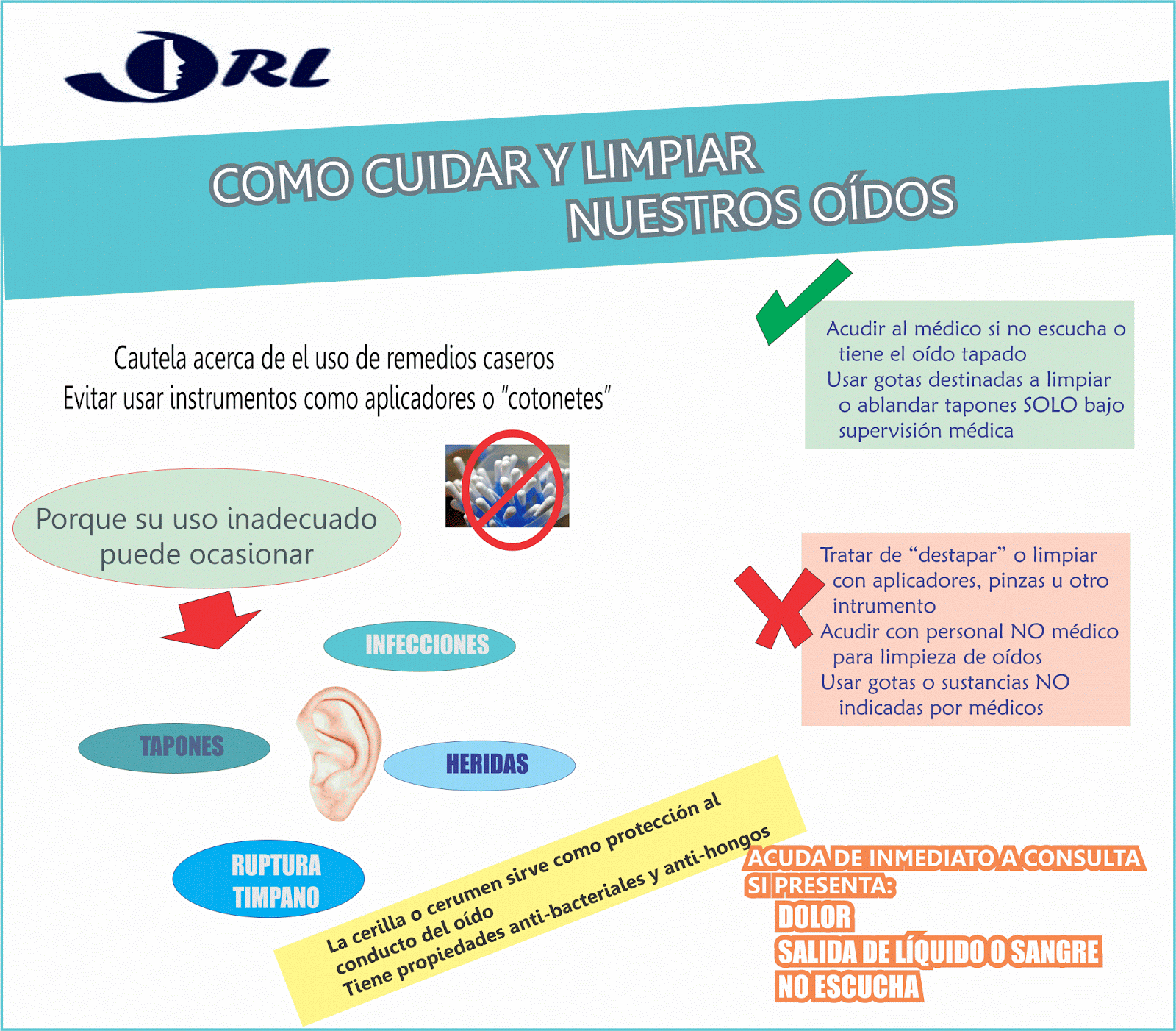 ¿CÓMO LIMPIAR NUESTROS OÍDOS?