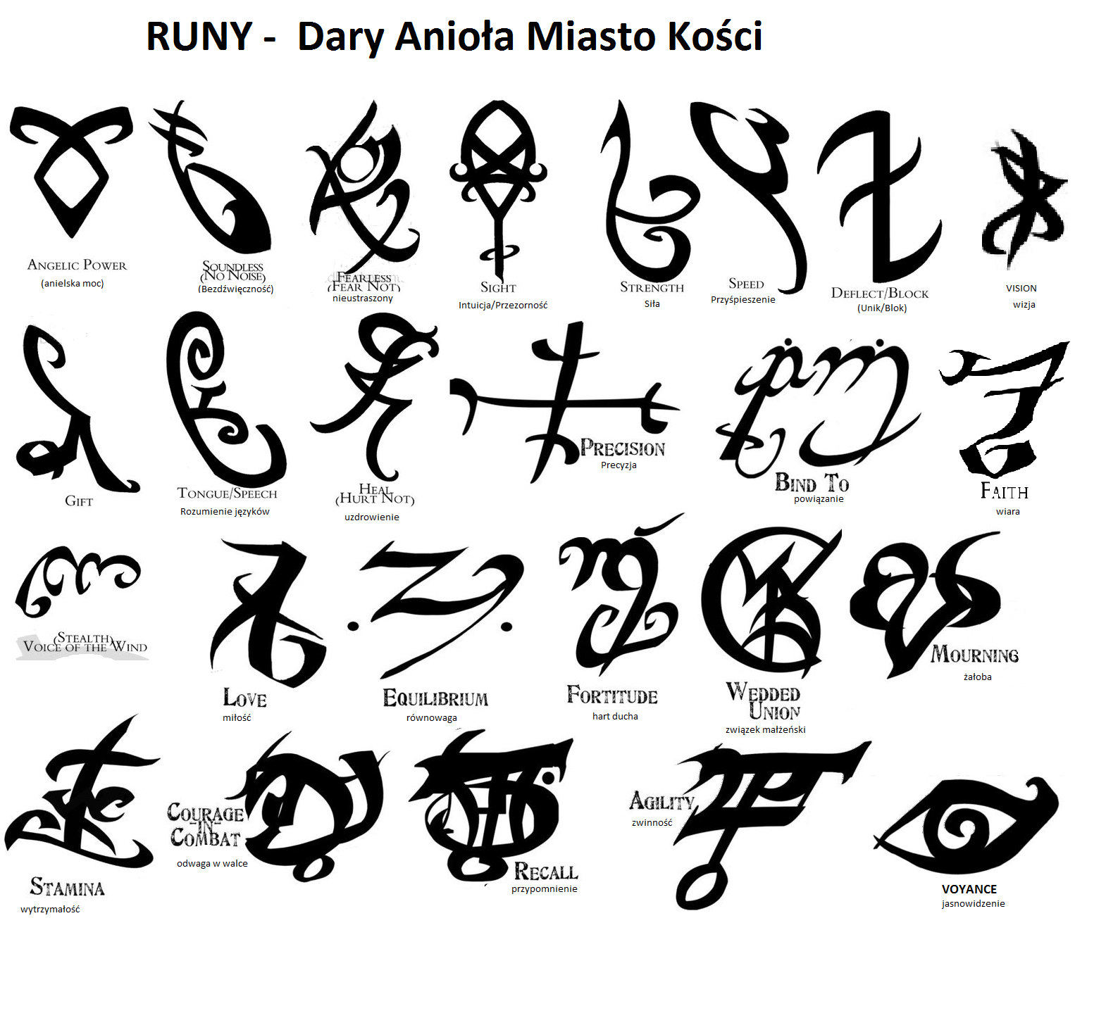 Historia zawsze może się zmienić.