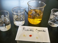 Forensics: Poison Analysis