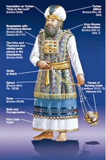 Heavenly blog!: No. 882: God's guidance through the Urim and Thummim!