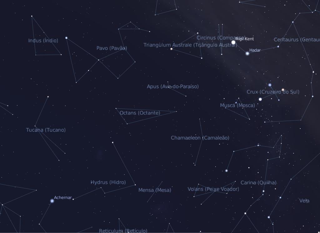 Astronomia: Octans ( Octante )