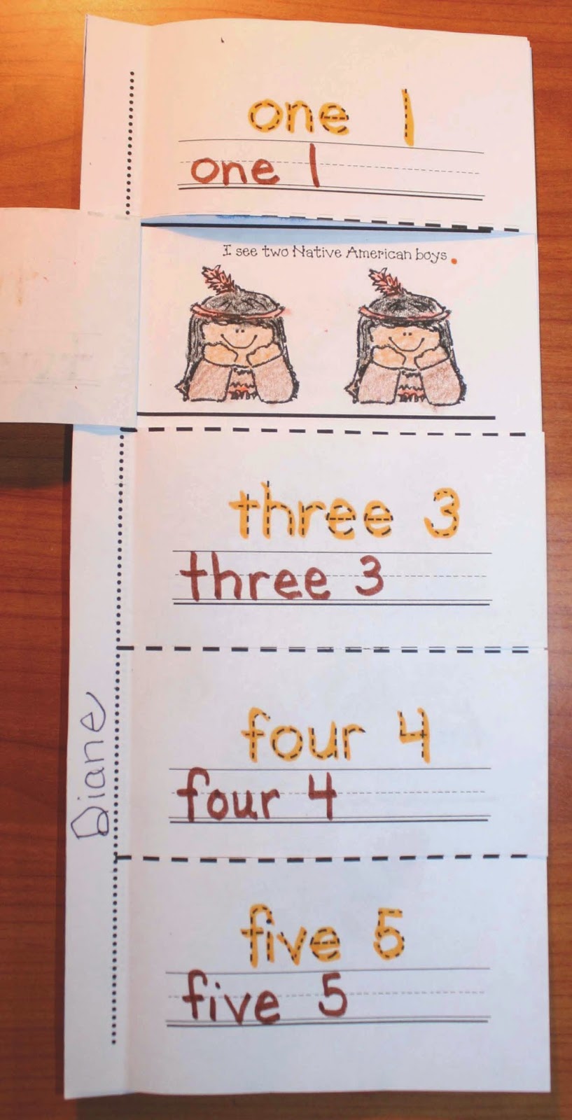 Thanksgiving Emergent Reader Snip and Flip Counting Booklet - Classroom ...