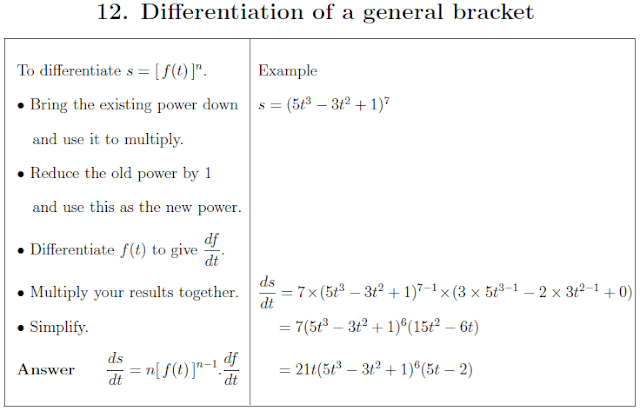 BASIC DIFFERENTIATION: Part 4 - Engineering Mathematics 1 DBM10013 ...