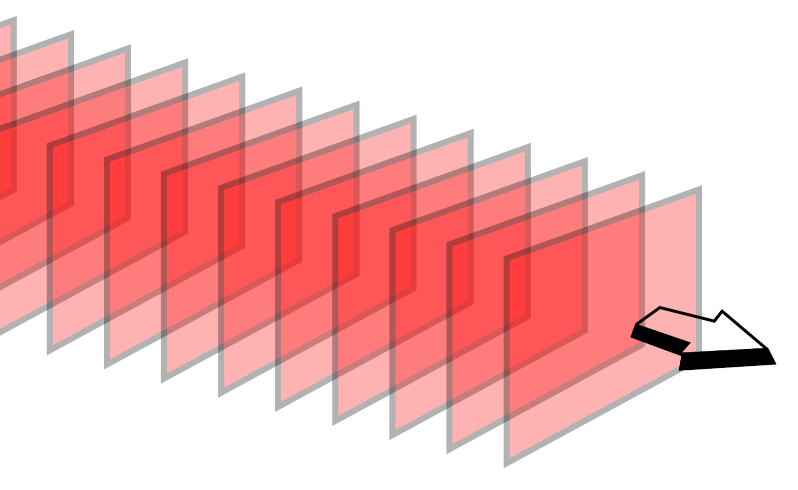 The Science Week: Wave Front Simplified Explanation