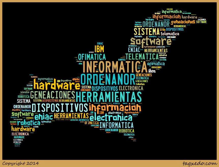 Informática : Nube de palabras