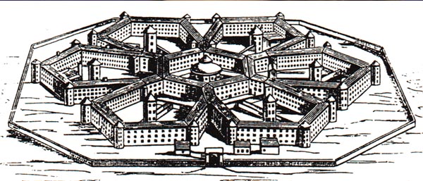 Learning to Teach Online: Jeremy Bentham's panopticon