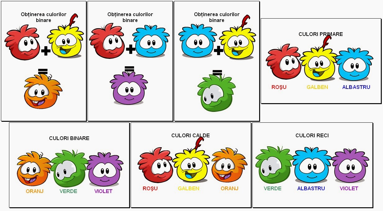 Obţinerea culorilor - Materiale didactice de 10(zece)