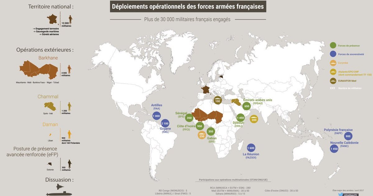 Le mamouth: Opex : des plus, des moins