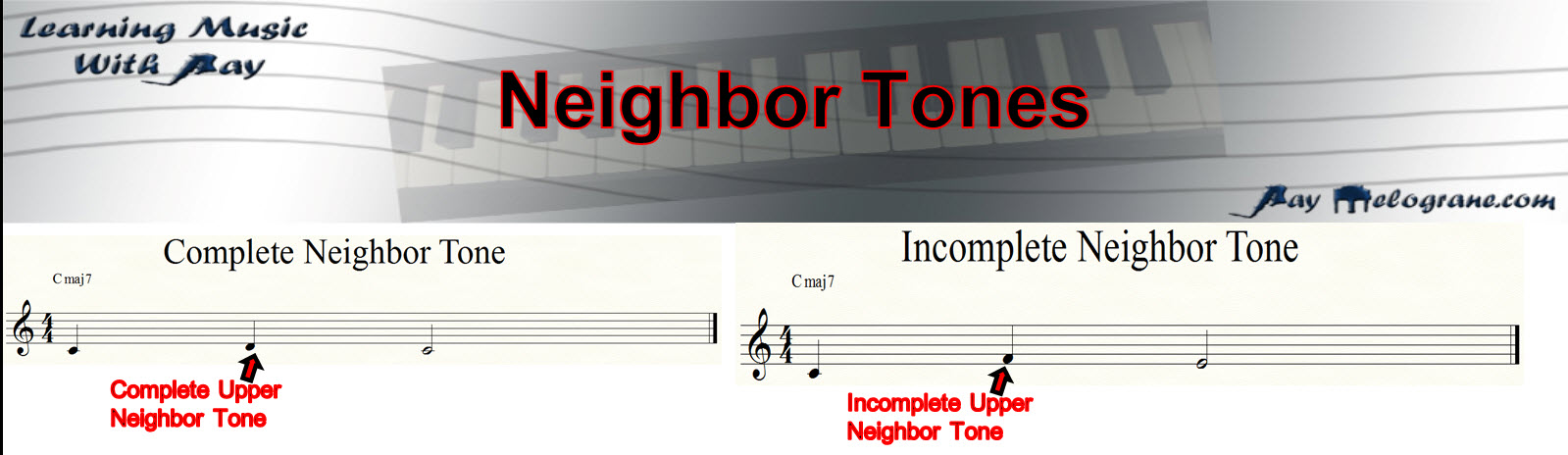 Learning Music With Ray Blog: December 2015