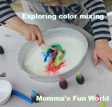 Momma's Fun World: Milk painting